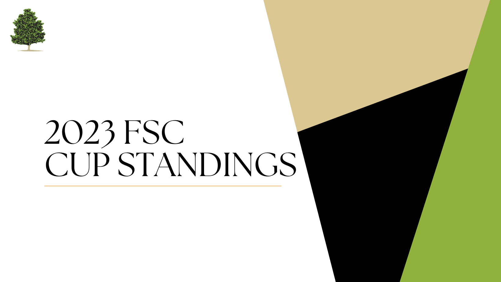 2023 FSC CUP STANDINGS - Fred Smith Company Sports Club